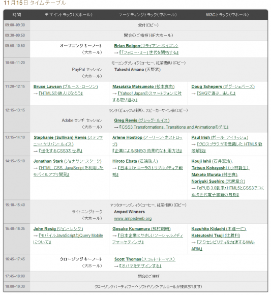 Web Directions Eastを、Ustreamで無料配信！（英語のみ） | eラーニングをすべての人に！blog.eラーニング.co.jp